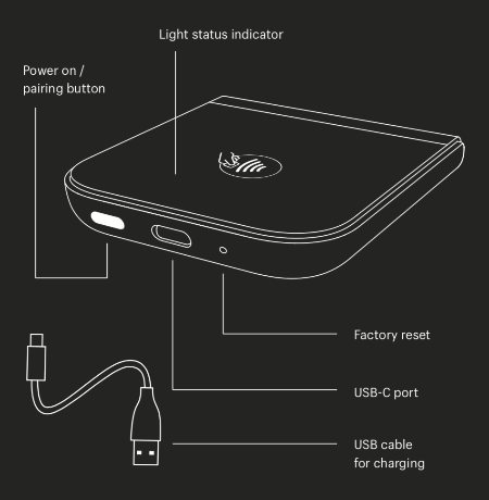 Tap & Chip Reader · Shopify Help Center